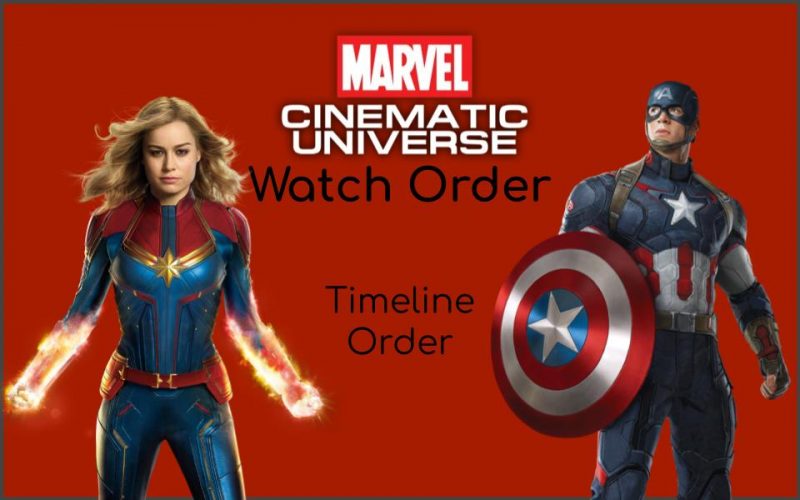 Marvel Cinematic Universe (MCU) Watch Order – The Geekiary
