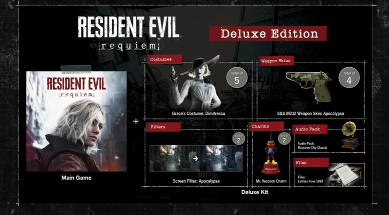 “Resident Evil 9 Requiem” Launches Pre-Orders Before February 2026 ...